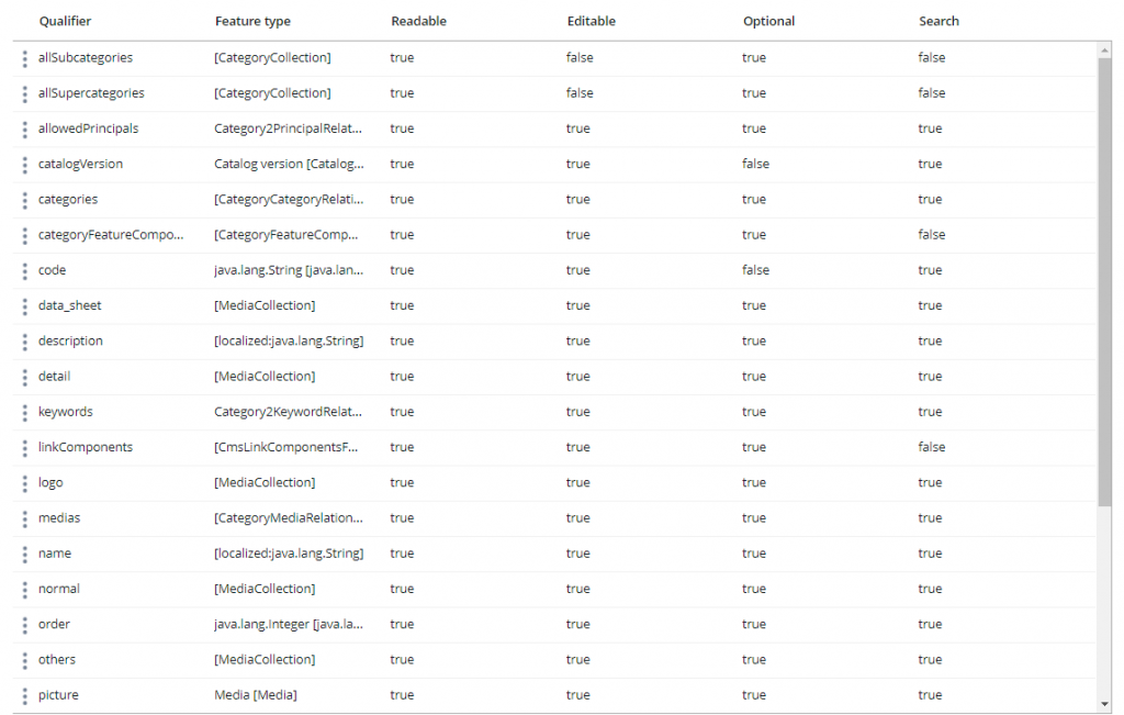 Useful Groovy Scripts. Part 3. Flexible Search Query Generator ...
