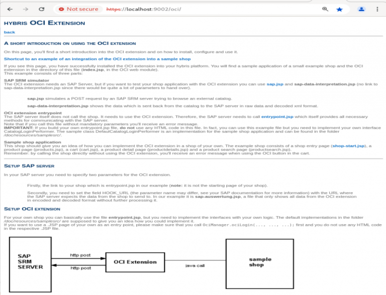 SAP Commerce and Punchout – Part 2 – hybrismart | SAP Commerce Cloud ...